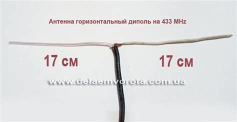 Монтаж антени для воріт. Підсилити сигнал пульта для воріт. Антена для ...