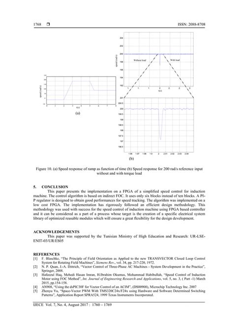A Simplified Speed Control Of Induction Motor Based On A Low Cost Fpga