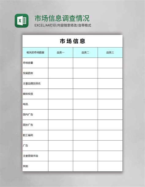 市场信息调查情况excel模板excel表格 【ovo图库】