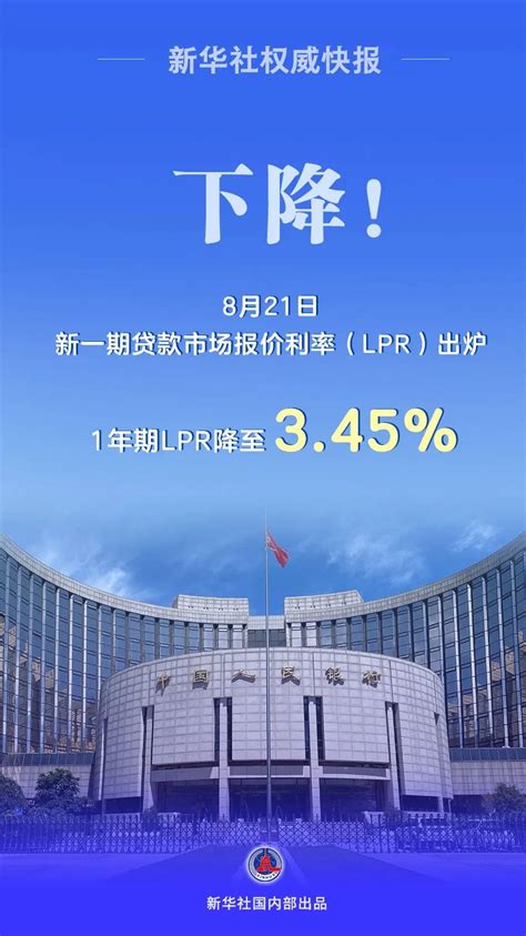 央行：下降10個基點！1年期lpr降至345 新浪香港