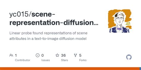 Github Yc015scene Representation Diffusion Model Linear Probe Found