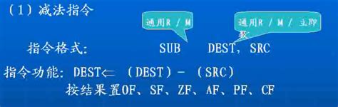8086指令系统 操作数地址，双操作数，单操作数，无操作数指令。一，传送类指令；二，二、算数运算类指令单操作数指令 Csdn博客