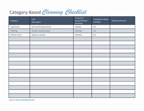 Free Excel Cleaning Templates