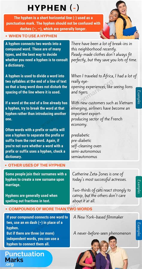 Hyphen When To Use A Hyphen With Useful Examples Punctuation Marks