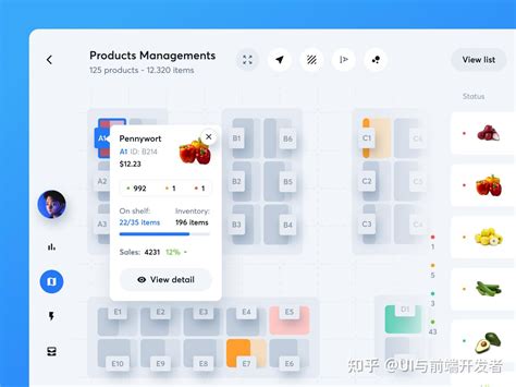 前端开发框架element的扩展avuejs老铁们都熟悉吗？ 知乎