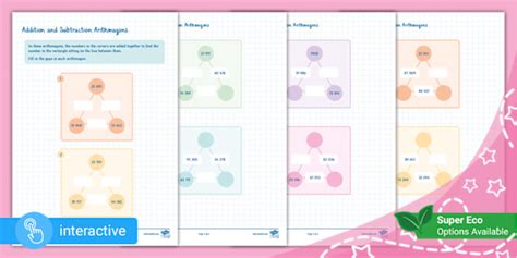 Top 10 Activities Twinkl Guides Twinkl