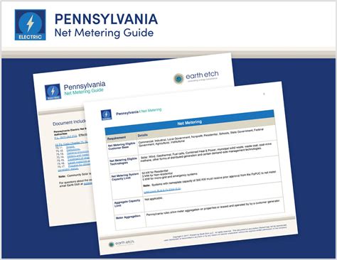 Pennsylvania Net Metering Guide Electric Earth Etch