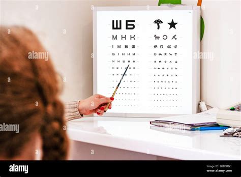 Index Stick On Eye Chart Snellen Chart Eye Chart That Can Be Used To Measure Visual Acuity