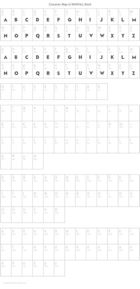 RAINFALL Font Download For Free View Sample Text Rating And More On Fontsgeek Com