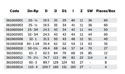 Adaptor Socket Female Thread EGIC