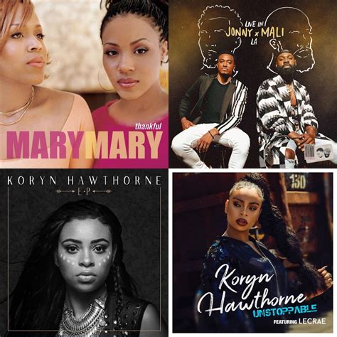 Jesus Playlist