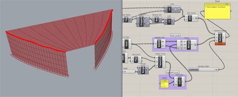 Network Surface Producing A Null Result Grasshopper Mcneel Forum