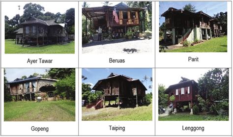 Among The Houses In The Traditional Malay Kampung That Have Been