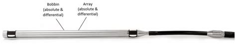 Remote Field Array Rfa Technology For Ferrous Tubing Inspections