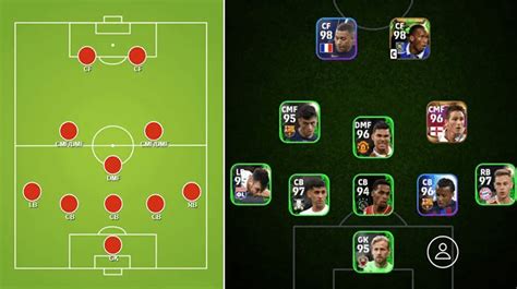 Efootball 2024 The Best Formations To Win Your Games Bluestacks