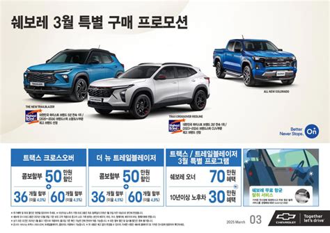 쉐보레 3월 할부 프로그램 등 고객 맞춤형 프로모션 시행