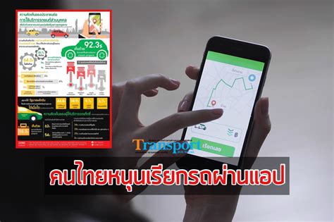 มธเผยผลโพลล์ ‘คนไทย 92 หนุน ‘เรียกรถผ่านแอป ถูกกฎหมาย เชื่อมั่น