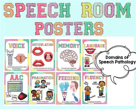 domains of speech language pathology posters glitter varsity patch