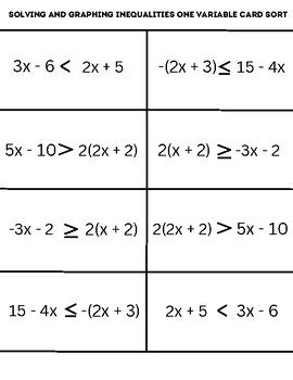 B Solving And Graphing One Variable Inequalities Card Sort TPT