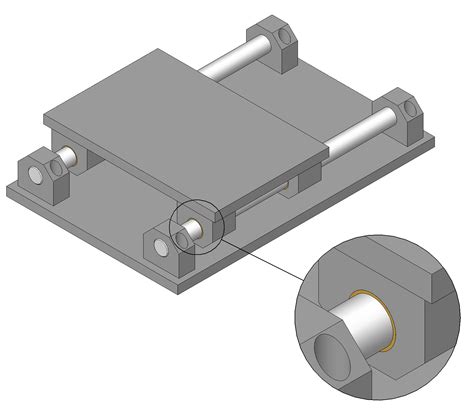 Linear Bearings And Rail Guides Trimantec
