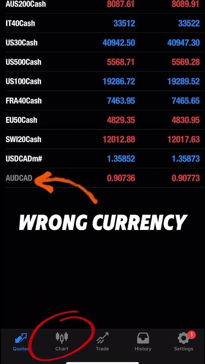How To Add Currency Pair Symbols In Metatrader Mobile Youtube