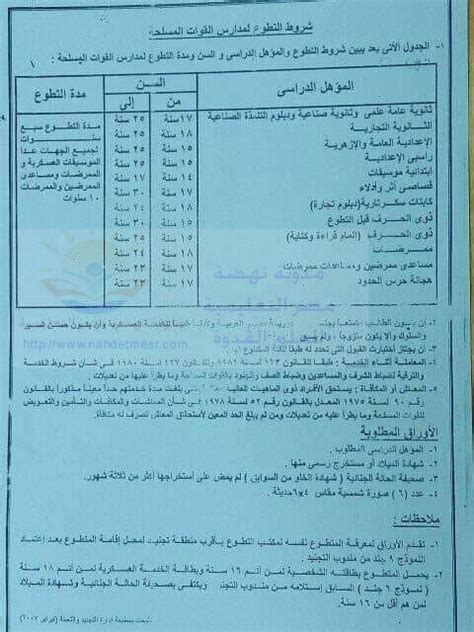 تفاصيل كراسة شروط التطوع فى القوات المسلحة لحملة الشهادة الإعدادية 2020