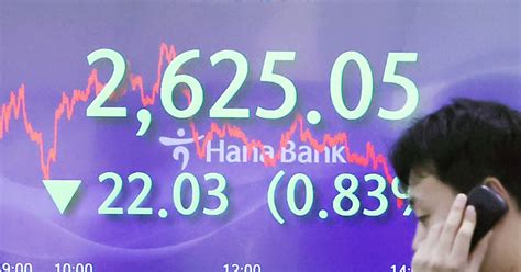 하락 마감한 코스피