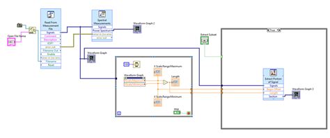 Solved Extract User Specified Subset Of Signal From Waveform Chart Ni Community
