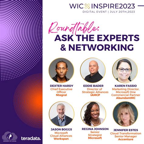 Ntegral On Linkedin Ntegral Expertsession Microsoftinspire2023 Womenincloud