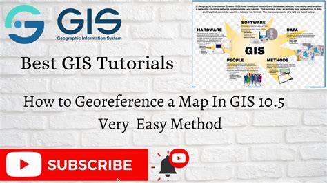 How To Georeference A Map In GIS Easy Method YouTube