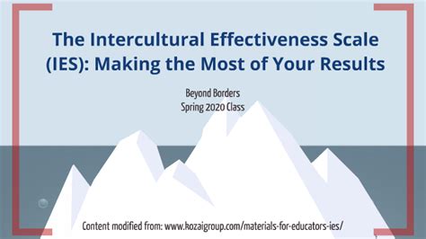 The Intercultural Effectiveness Scale Ies Making The Most By Kristen