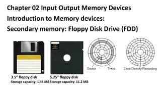 Chapter Input Output Memory Devices Pdf