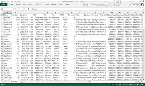 How To Query An Excel Workbook As A Database With Powershell