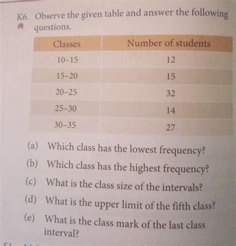 K6 Observe The Given Table And Answer The Following Questionsbegin Ta