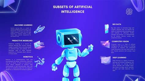 infosense ai on linkedin artificialintelligence machinelearning