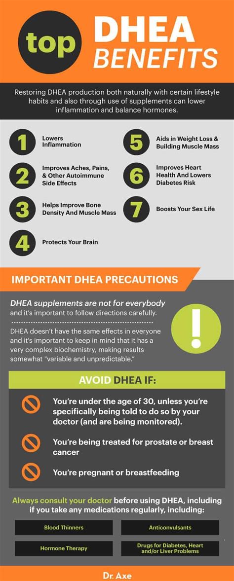 Dhea Supplement Benefits Dosage And Side Effects Dr Axe