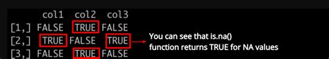 Is Na Function Checking For Missing Data In R