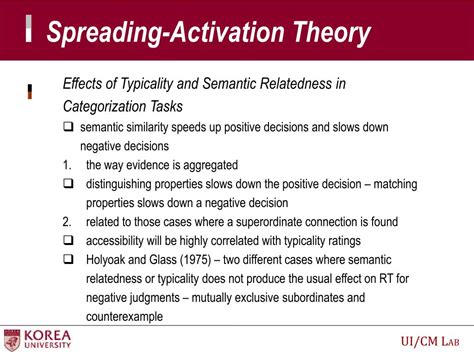 Figure 1 From A Spreading Activation Theory Of Semant