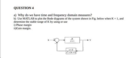 Solved Question 4 Why Do We Have Time And Frequency Domain Measures Use Matlab To Plot The