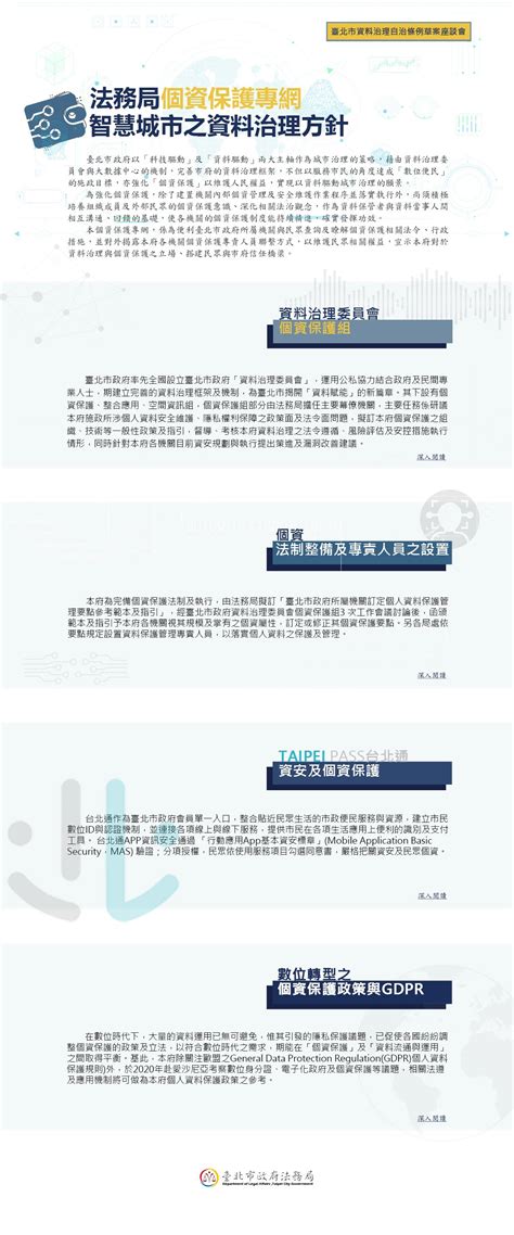 臺北市政府法務局 個資保護