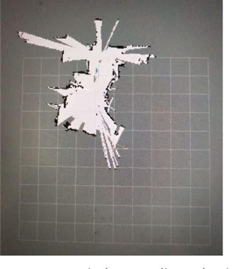 Figure 11 From Path Planning For Smart Car Based On Dijkstra Algorithm