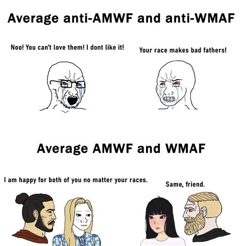Average Anti AMWF And Anti WMAF Vs Average AMWF And WMAF Know Your Meme