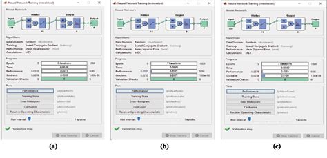 Figure 18 From A New Hybrid Feature Selection Method Using T Test And