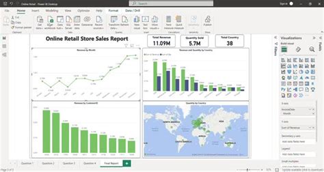 [video] Visha Baba Sahi On Linkedin Powerbi Experience Share Data Dataanalyst