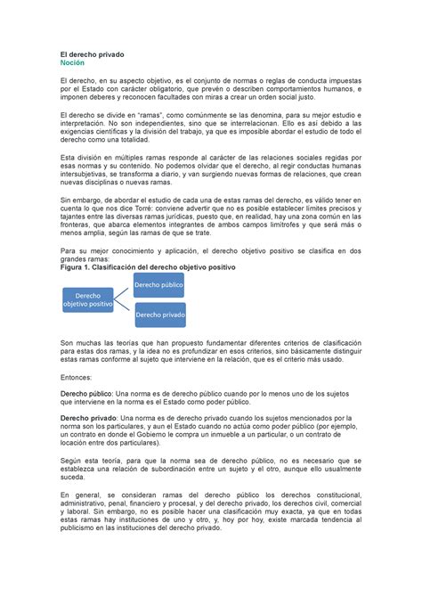 El Derecho Privado 1 El Derecho Privado Noción El Derecho En Su