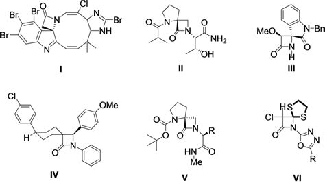 Chemical structures of known biologically potent spirocyclicβlactam Download Scientific