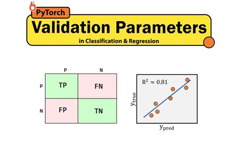 mohammad norizadeh cherloo on linkedin validation