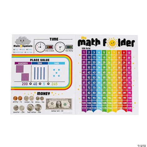 Math Reference Pocket Folders 12 Pc Oriental Trading