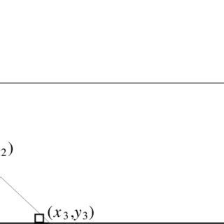 PDF Analysis Of A Rectangular Waveguide Using Finite Element Method
