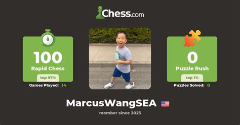 Marcus Wang Marcuswangsea Chess Profile